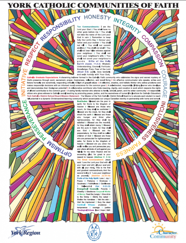 Religion and Family Life – York Catholic District School Board
